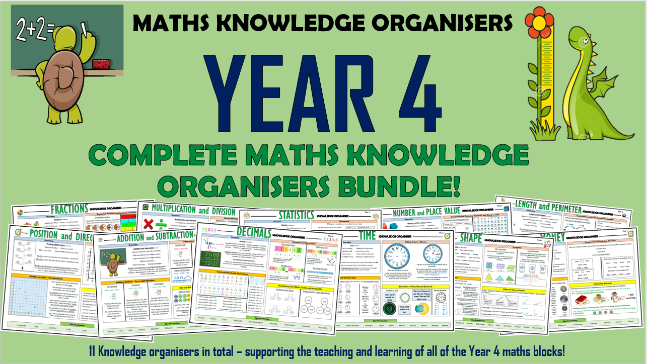 Year 4 Maths Complete Knowledge Organisers Bundle Teaching Resources