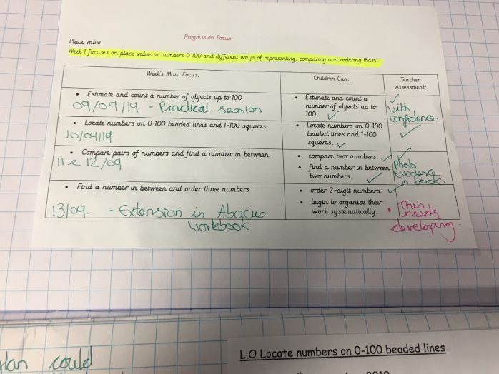 Weekly Learning Objective Grids For The Whole Of Year 2 Maths Weekly Learning Objective Grids For The Whole Of Year 2 Maths