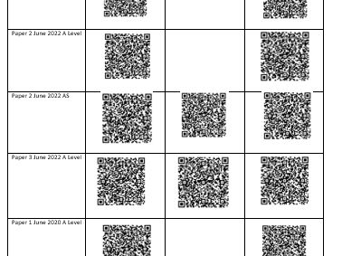 QR codes - AQA business studies exam papers/mark schemes/inserts (A ...