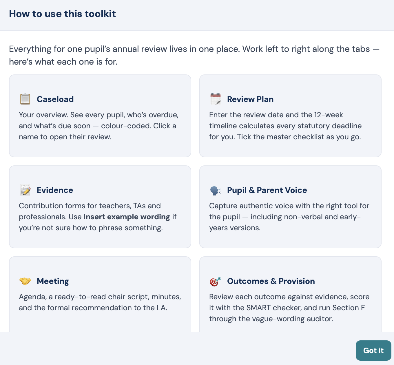 EHCP Annual Review Toolkit | SENCO Compliance Pack, Templates & QA ...