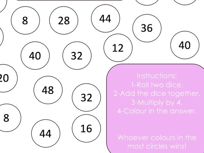 4 times tables challenge | Teaching Resources