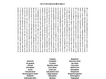 Earth Science Word Search Bundle | Teaching Resources