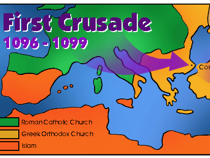 Secondary middle east resources