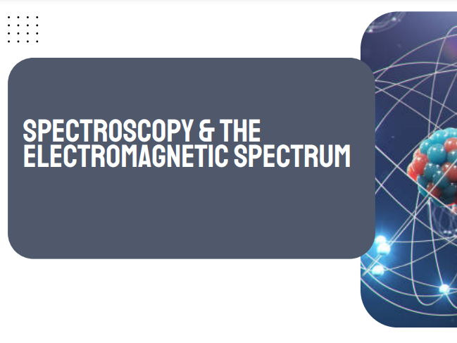 AP Chemistry Unit 3: Spectroscopy and The Electromagnetic Spectrum ...