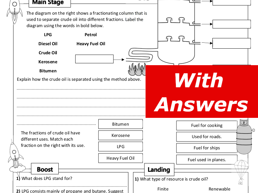 Fractional Distillation Home Learning Worksheet GCSE Teaching Resources