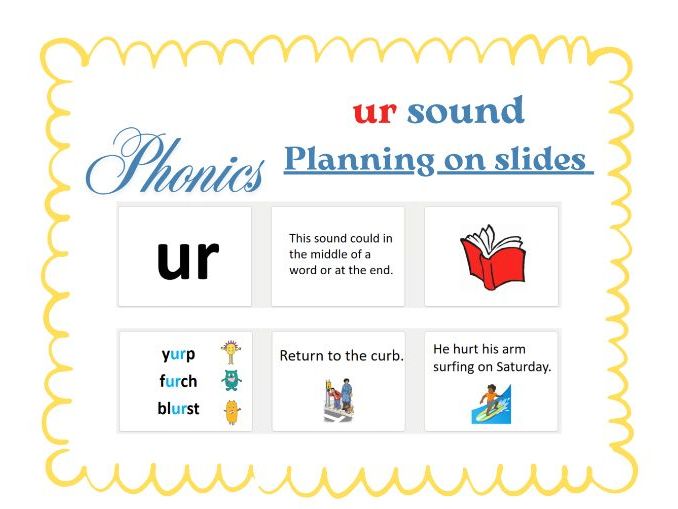 Year 1 Phonics ur sound Full Lesson | Teaching Resources