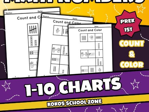 Kindergarten Numbers 1-10 Color by Number Sense Worksheets | Count and ...