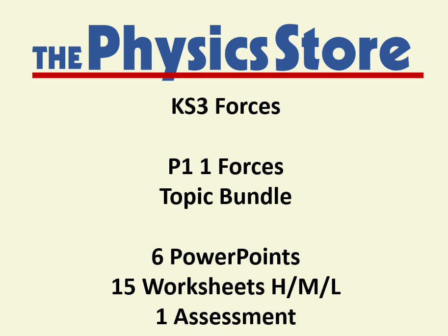 ThePhysicsStore's Shop - Teaching Resources - TES