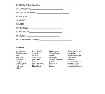 The High and Late Middle Ages Vocabulary Word Scramble for World ...