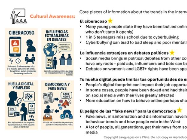 2.3 Las redes sociales: los beneficios y los peligros - A-Level Full ...