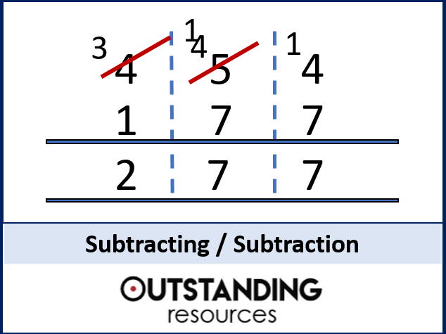 Subtraction or Subtracting (+ worksheet) | Teaching Resources