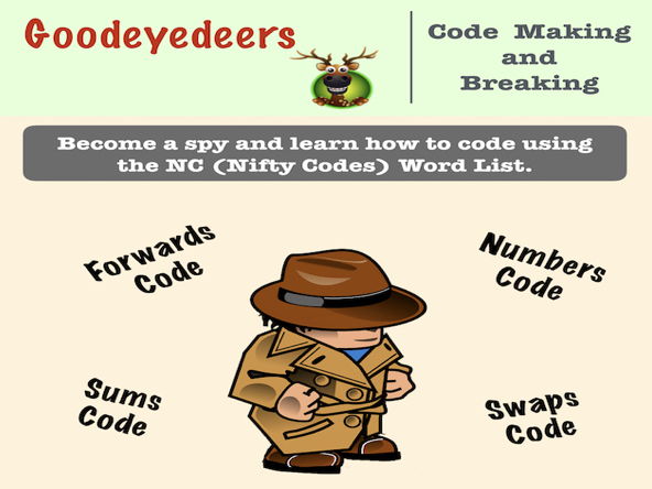 The Goodeyedeers Shop - Teaching Resources - TES