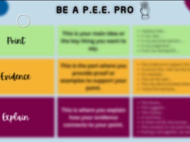 Be a P.E.E. Pro | Teaching Resources