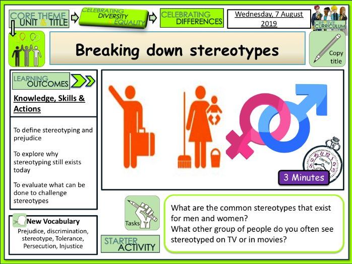 Breaking down Stereotyping | Teaching Resources