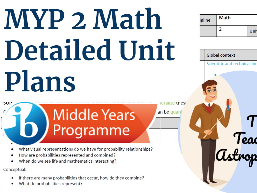 4 MYP 2 Mathematics Detailed Unit Planners | Teaching Resources
