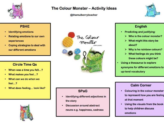 The Colour Monster - Activity Ideas | Teaching Resources