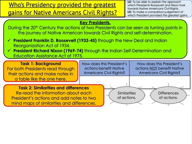 Who’s Presidency provided the greatest gains for Native Americans Civil ...