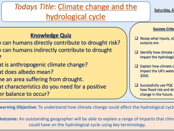 Climate Change & The Hydrological Cycle | Teaching Resources