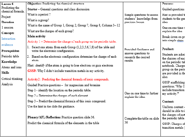 Unit plan - (BQC - Building quality curriculum) Chemical bonding ...