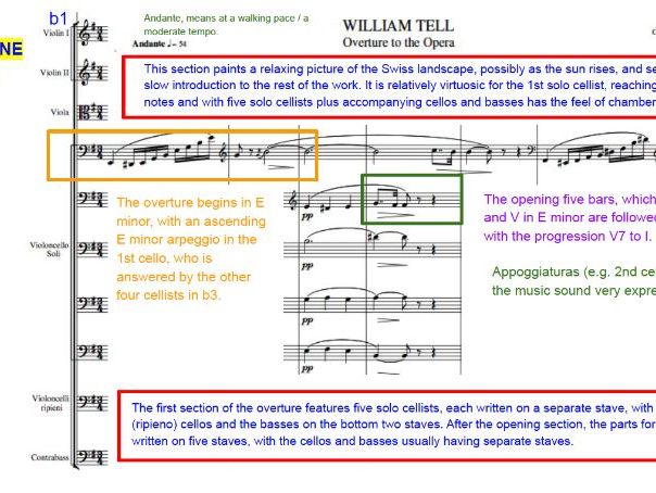 IGCSE Music Cambridge "William Tell Overture" - Score Analysis - Video ...