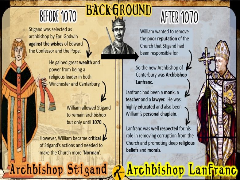 GCSE History Edexcel - Anglo-Saxon & Norman England: Unit 3 - 10 lesson ...