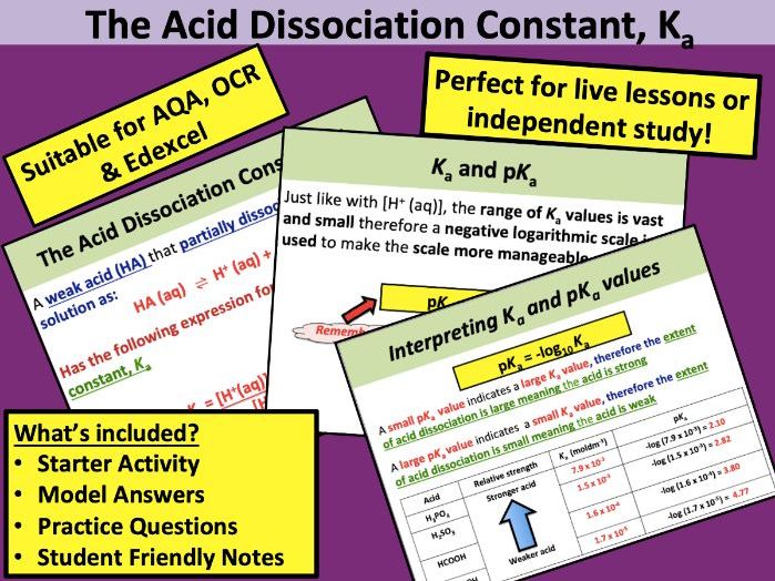 The Acid Dissociation Constant (A Level Chemistry) | Teaching Resources