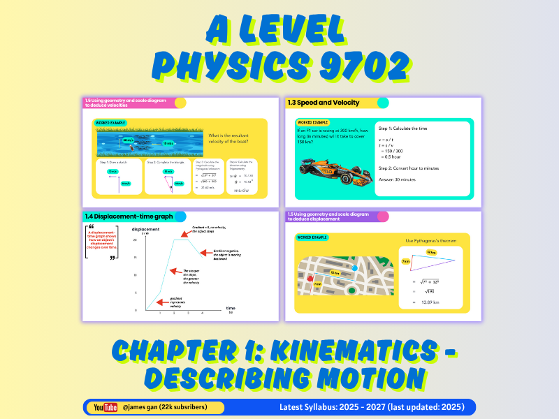 AS & A Level Physics (9702) - Chapter 1: Kinematics: Describing Motion | Teaching Resources