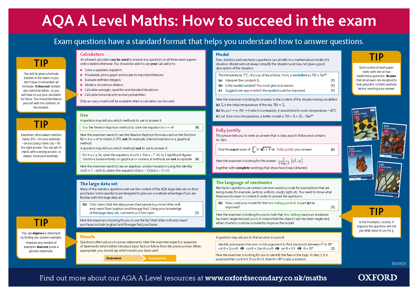 AQA A Level Maths Exam Tips Poster | Teaching Resources