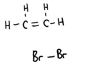 A-Level Chemistry - organic mechanisms | Teaching Resources