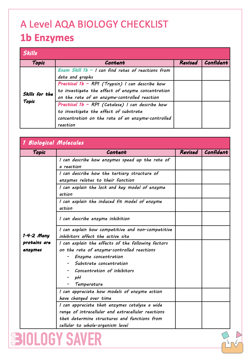 A Level Bio Revision Mats - 1b Enzymes | Teaching Resources