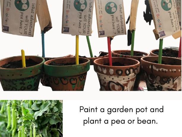 Creative Home Learning: The Runaway Pea by Kjartan Poskitt | Teaching ...