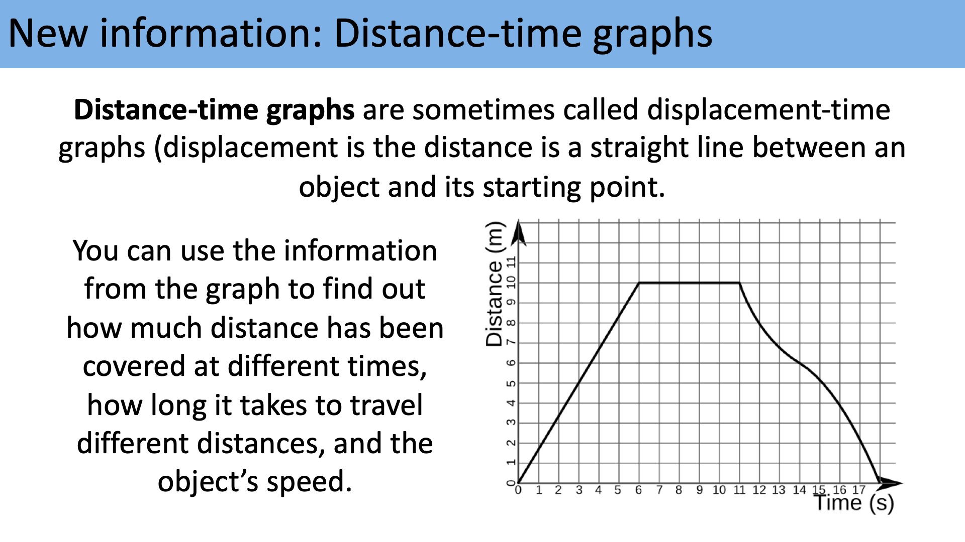 1.1.4 Distance-time graphs (AQA KS3 Activate 1) | Teaching Resources
