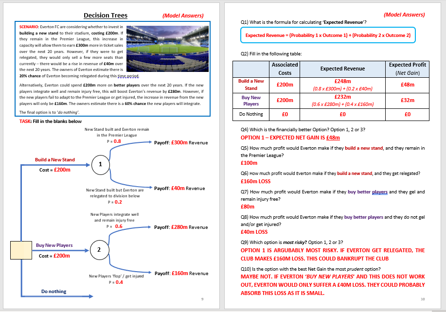 Decision Trees Booklet (Worksheets) | Teaching Resources