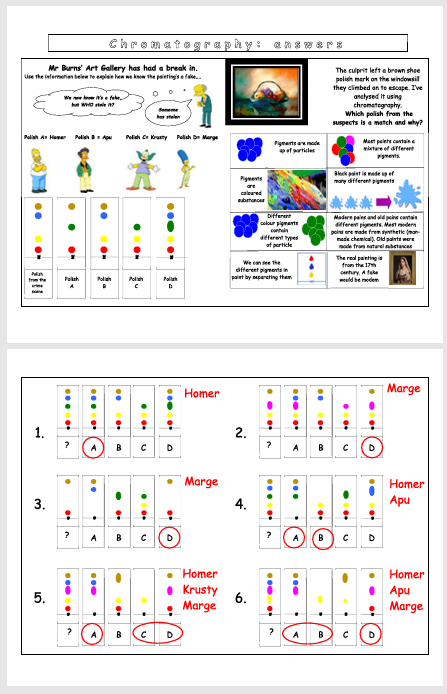 Year 7 - Particulate of nature L8 Chromatography (Worksheet) | Teaching ...