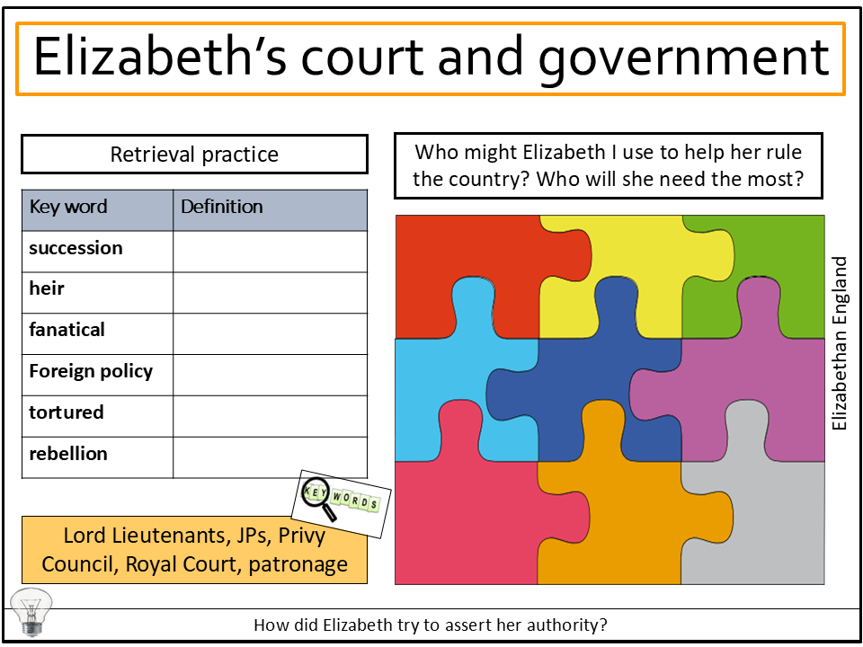 AQA GCSE Elizabethan England: Elizabethan Court and Government ...