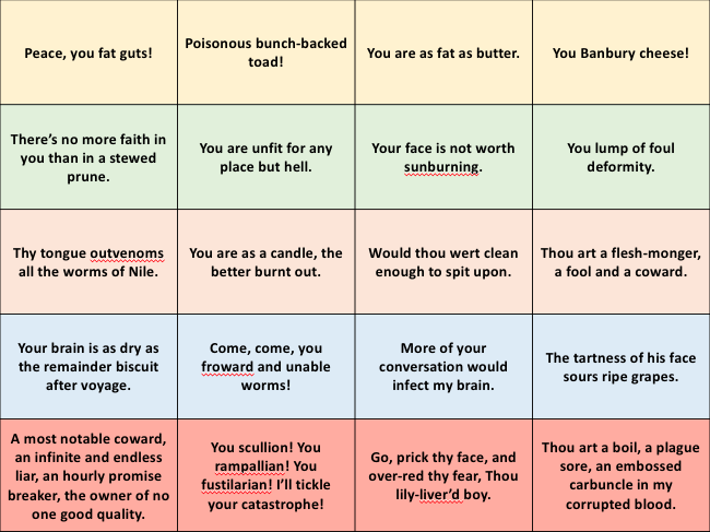 KS2 or KS3 "Your bard: introduction to Shakespeare" unit of work ...