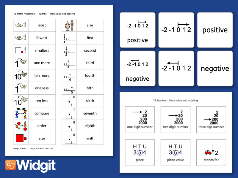 Widgit Software's Shop - Teaching Resources - TES