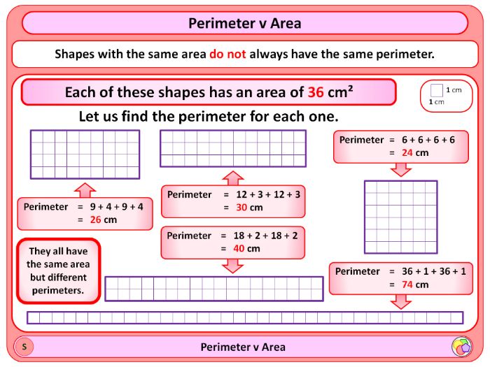 Area And Perimeter Worksheet Ks3 Tes