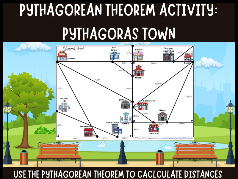 Pythagorean Theorem Activity: Pythagoras Town | Teaching Resources