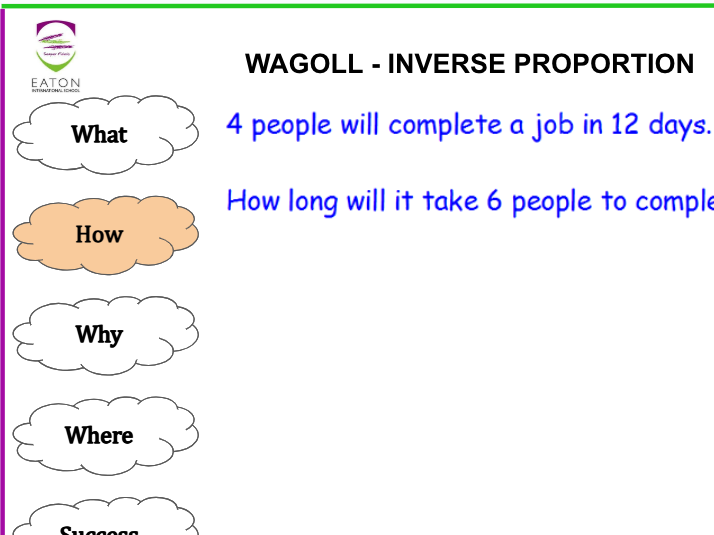 KS3 Direct and Inverse Proportion (No K) | Teaching Resources