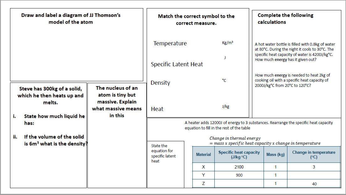 P1 Revision Sheet | Teaching Resources
