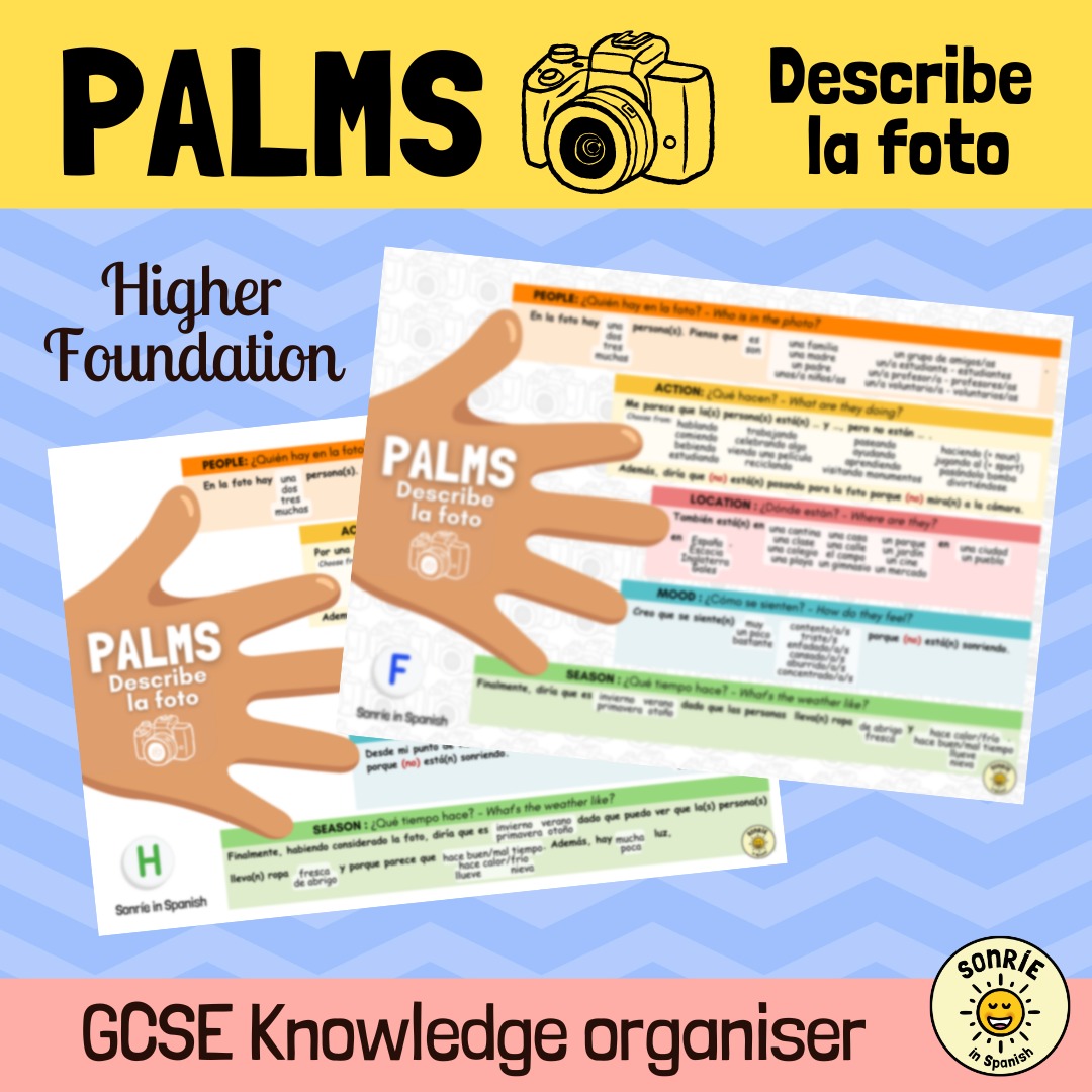 Describe la foto. GCSE Spanish. PALMS. Knowledge organiser. Updated ...