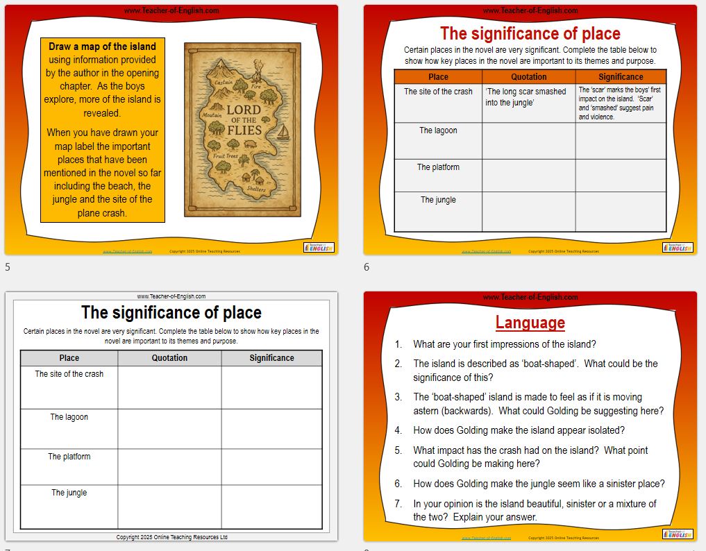 Lord of the Flies - Setting | Teaching Resources