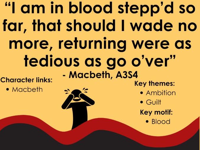 Macbeth Key Quote Posters | Teaching Resources