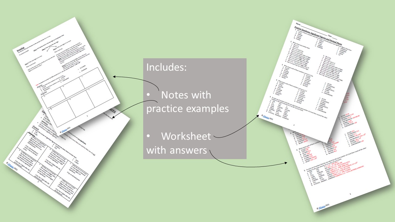 Rounding And Significant Figures Physics Teaching Resources