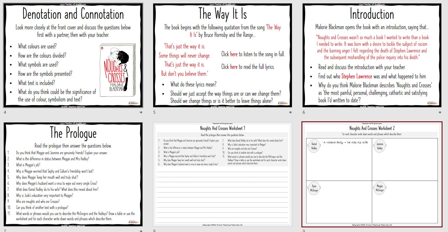 Noughts and Crosses - KS3 Unit of Work | Teaching Resources