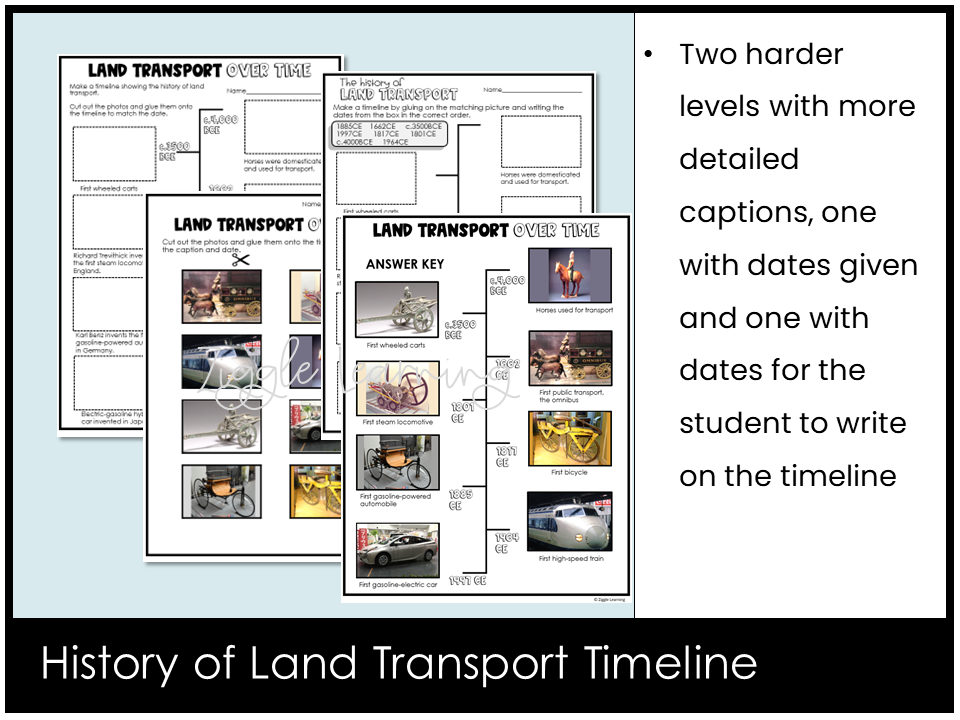 History of Land Transport Timeline Then and Now Worksheet Interactive ...
