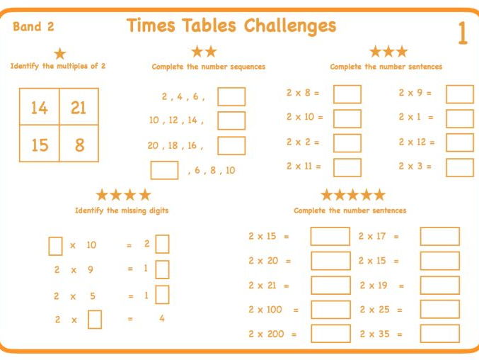 Times Tables Toolkit - 2x Times Tables Challenges | Teaching Resources
