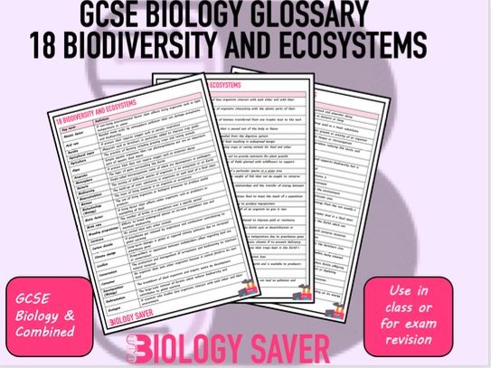 GCSE Biology Glossary - 18 Biodiversity and Ecosystems | Teaching Resources