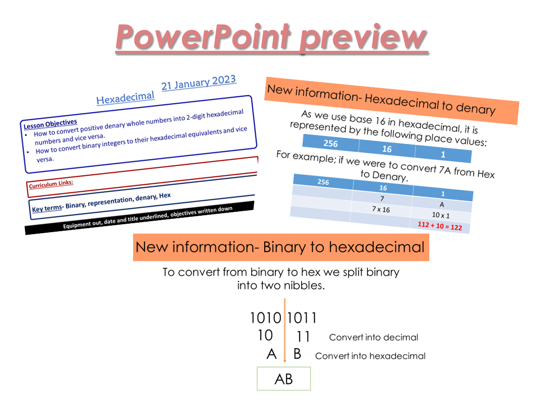 Hexadecimal conversions, OCR Computer Science Complete lesson | Teaching Resources